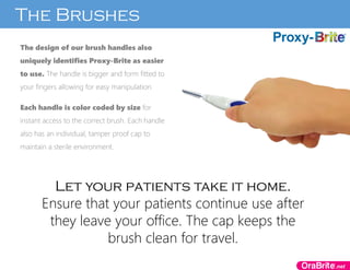 ProxyBrite Interdental Brush System | PDF
