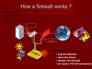 Proxy servers-firewalls | PPT