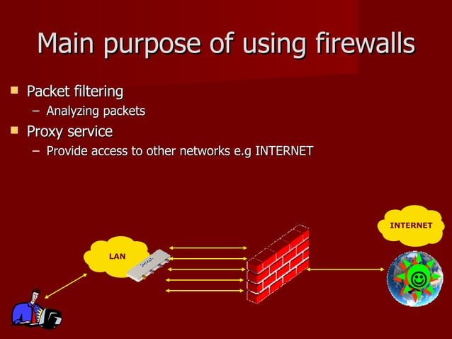 Proxy Servers & Firewalls | PPT | Computer Networking | Computing