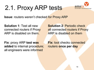 Danger of Proxy ARP in IX environment | PPT