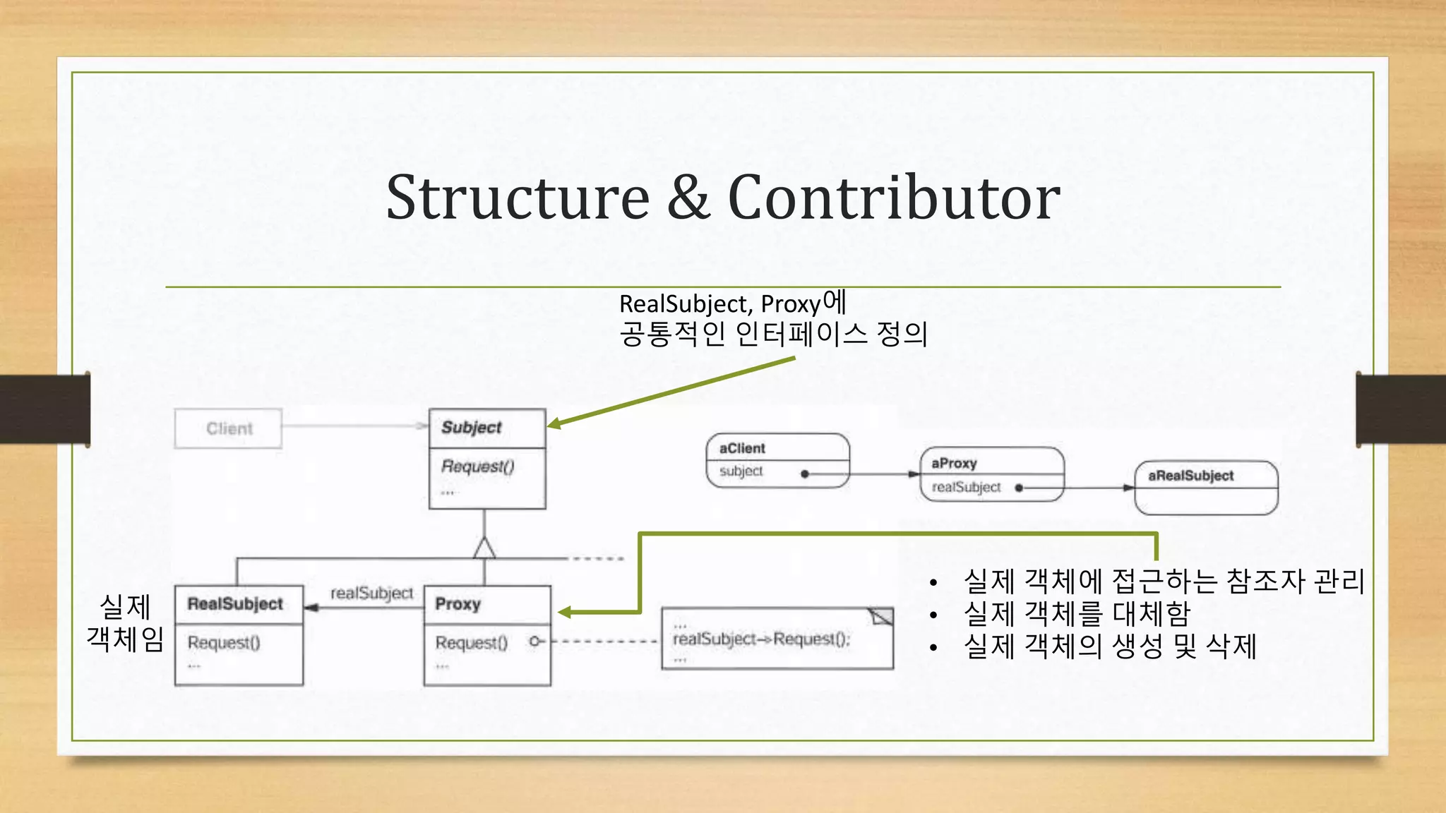 Proxy, chain of responsibility, command pattern | PPTX