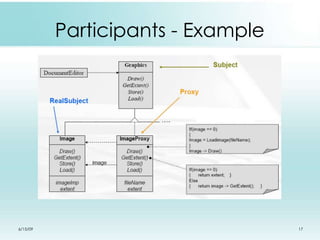 Proxy Design Pattern | PPTX