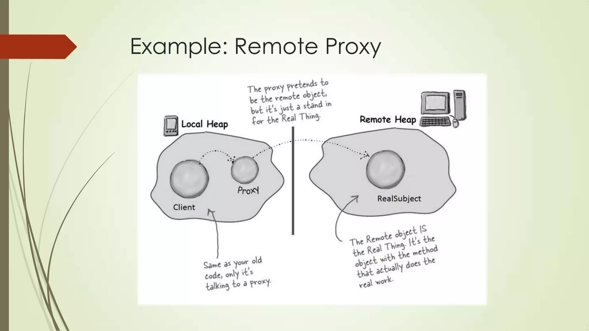 Proxy design pattern | PPSX