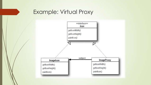 Proxy design pattern | PPSX