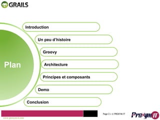 Présentation du framework Grails | PPT