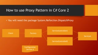 Proxy pattern | PPT
