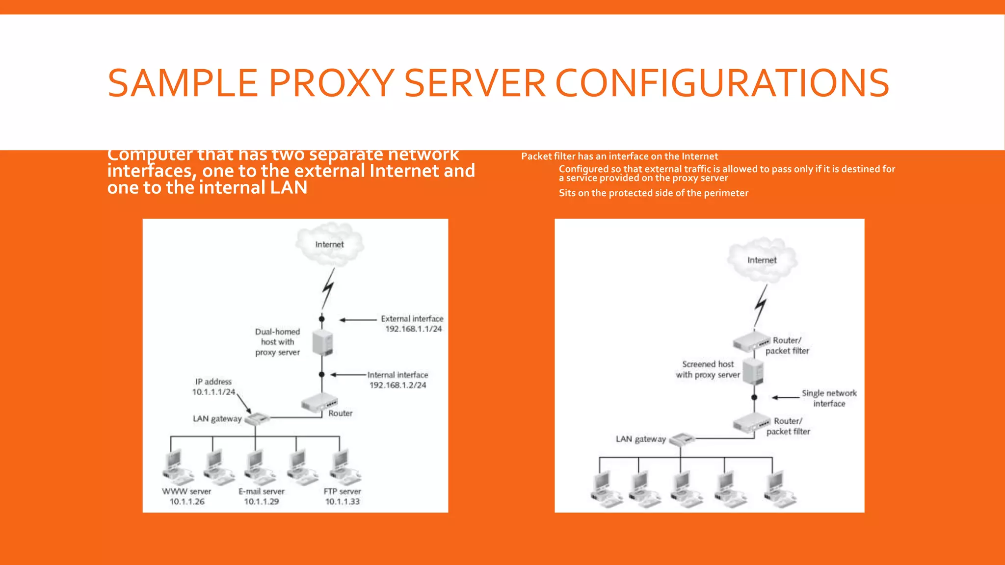 Proxy Presentation | PPTX