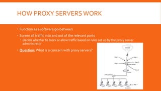 Proxy Presentation | PPTX