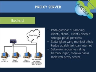 proxyserver-141204084040-conversion-gate02.pdf