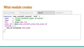 ProxySQL at Scale on AWS.pdf