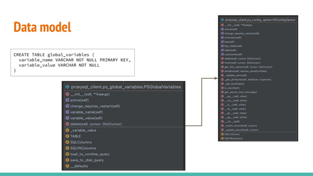 ProxySQL at Scale on AWS.pdf
