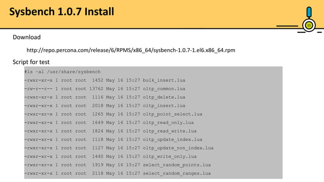 ProxySQL & PXC(Query routing and Failover Test) | PPT