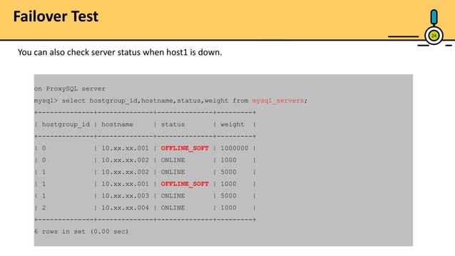 ProxySQL & PXC(Query routing and Failover Test) | PPT