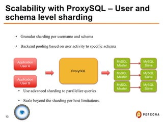 Proxysql use case scenarios fosdem17 | PPT | Free Download