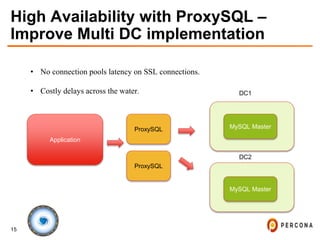 Proxysql use case scenarios fosdem17 | PPT