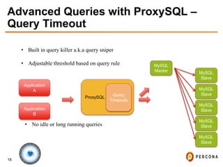 Proxysql use case scenarios fosdem17 | PPT | Free Download
