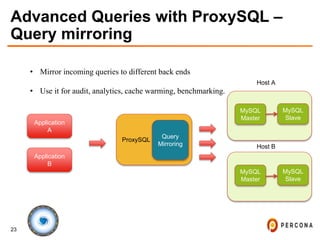Proxysql use case scenarios fosdem17 | PPT