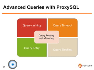 Proxysql use case scenarios fosdem17 | PPT