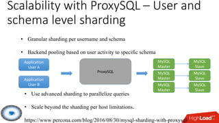 Proxysql use case scenarios hl++ 2017 | PPT