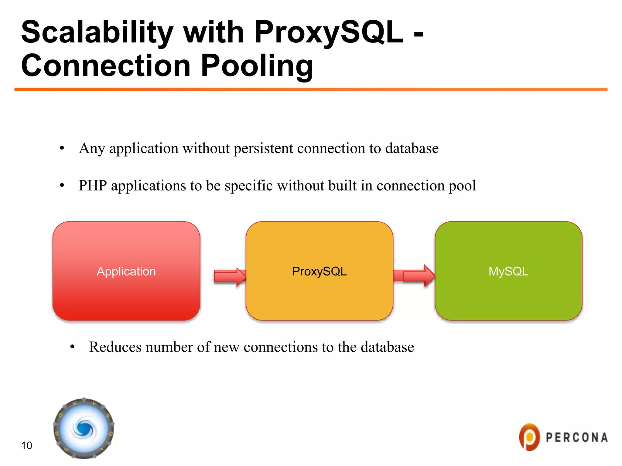 Proxysql use case scenarios plam 2016 | PPTX | Databases | Computer Software and Applications