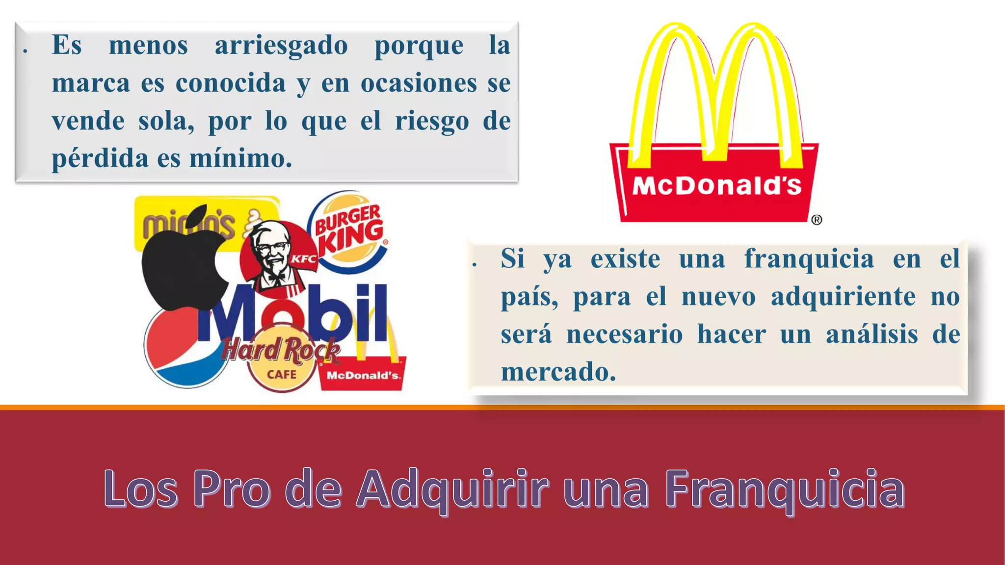 Pro y contras de adquirir una franquicia | PDF | Business | Business and Finance