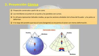 Proyección cartográfica 2.pptx