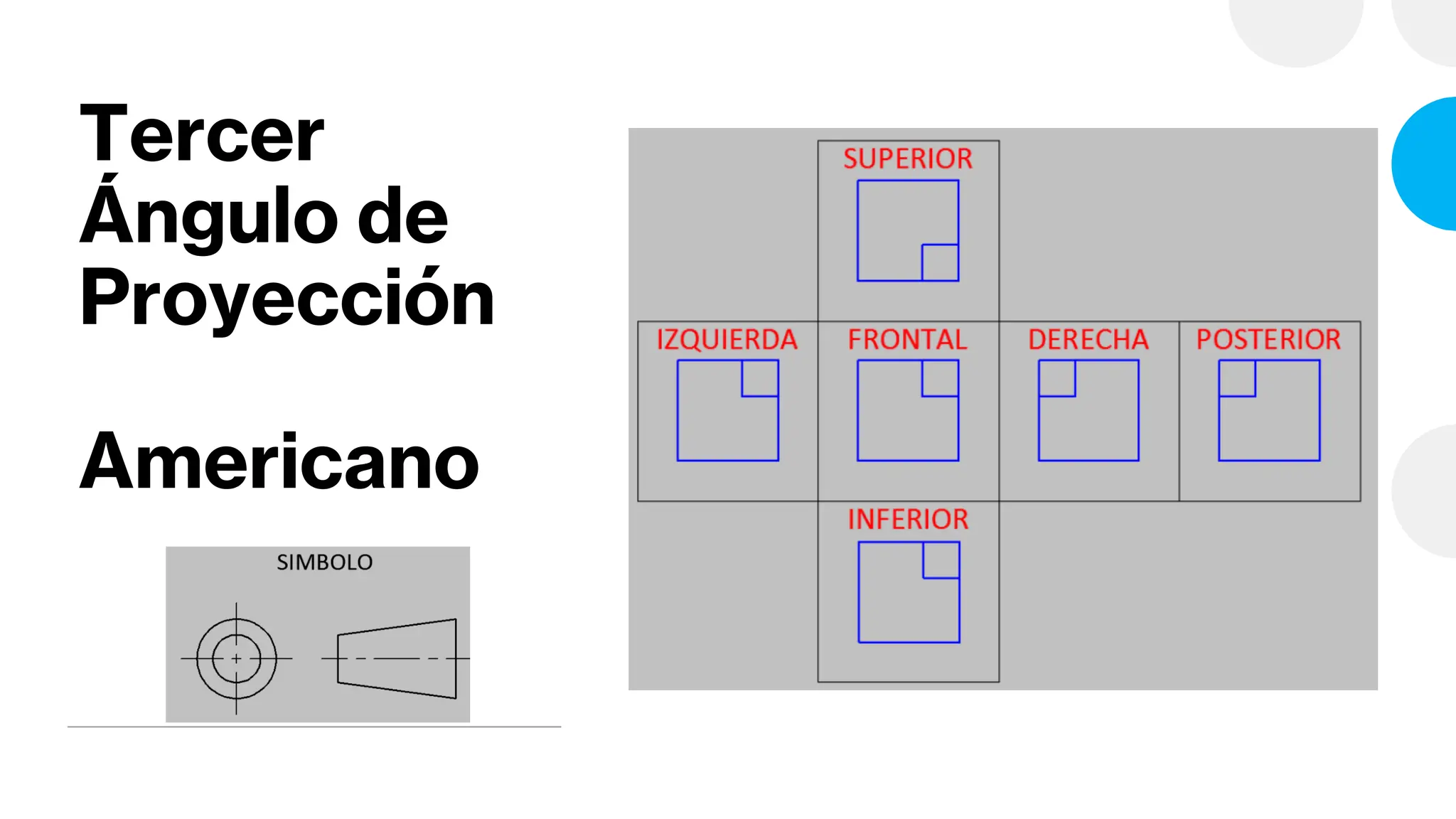 Sistema de Proyección Americano o Tercer Diedro | PDF