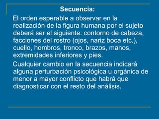 Proyeccion De La Personalidad En El Dibujo De La Figura Humana | PPT