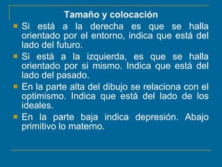 Proyeccion De La Personalidad En El Dibujo De La Figura Humana | PPT