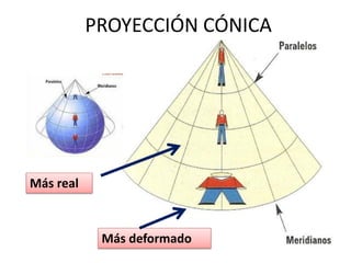 Proyecciones cartográficas | PDF