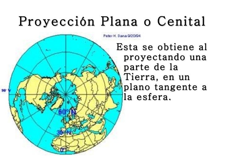 Proyecciones de la tierra