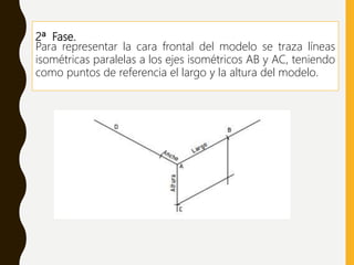 Proyecciones Isometricas.ppt