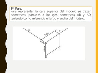 Proyecciones Isometricas.ppt