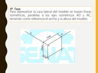 Proyecciones Isometricas.ppt
