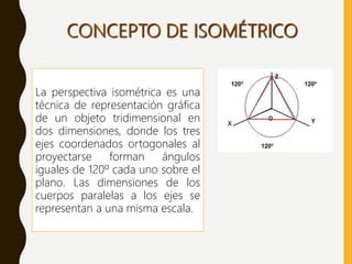 Proyecciones Isometricas.ppt