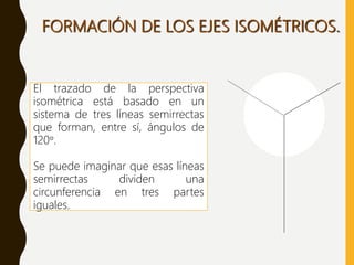 Proyecciones Isometricas.ppt