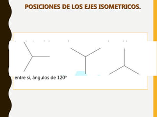 Proyecciones Isometricas.ppt