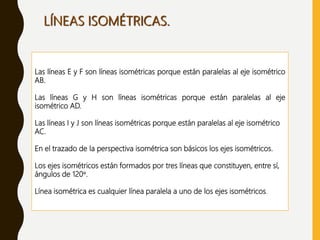 Proyecciones Isometricas.ppt