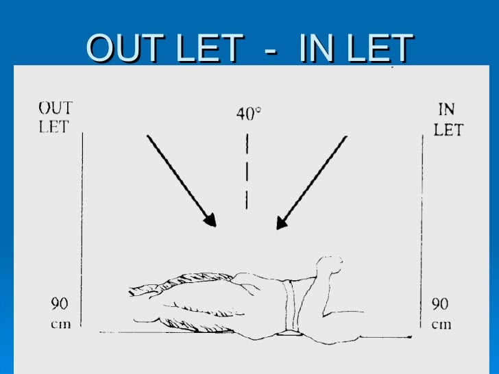 rx Pelvis.proyec.no convencionales-Lic.Juan Jose MOntico -Argentina.C…