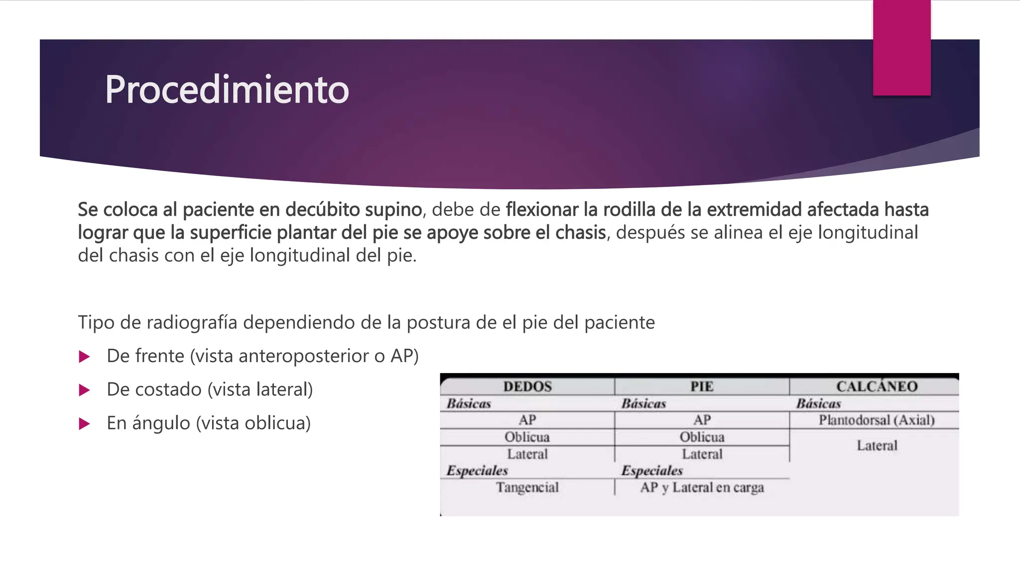 PROYECCIONES RADIOLOGICAS EN EXTREMIDADES INFERIORES.pptx