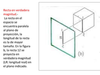 Proyecciones Dibujo Tecnico.pptx