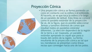 Proyecciones terrestres | PPTX