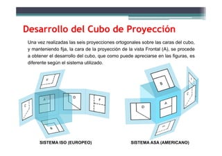 Proyecciones y vistas de un objeto | PDF