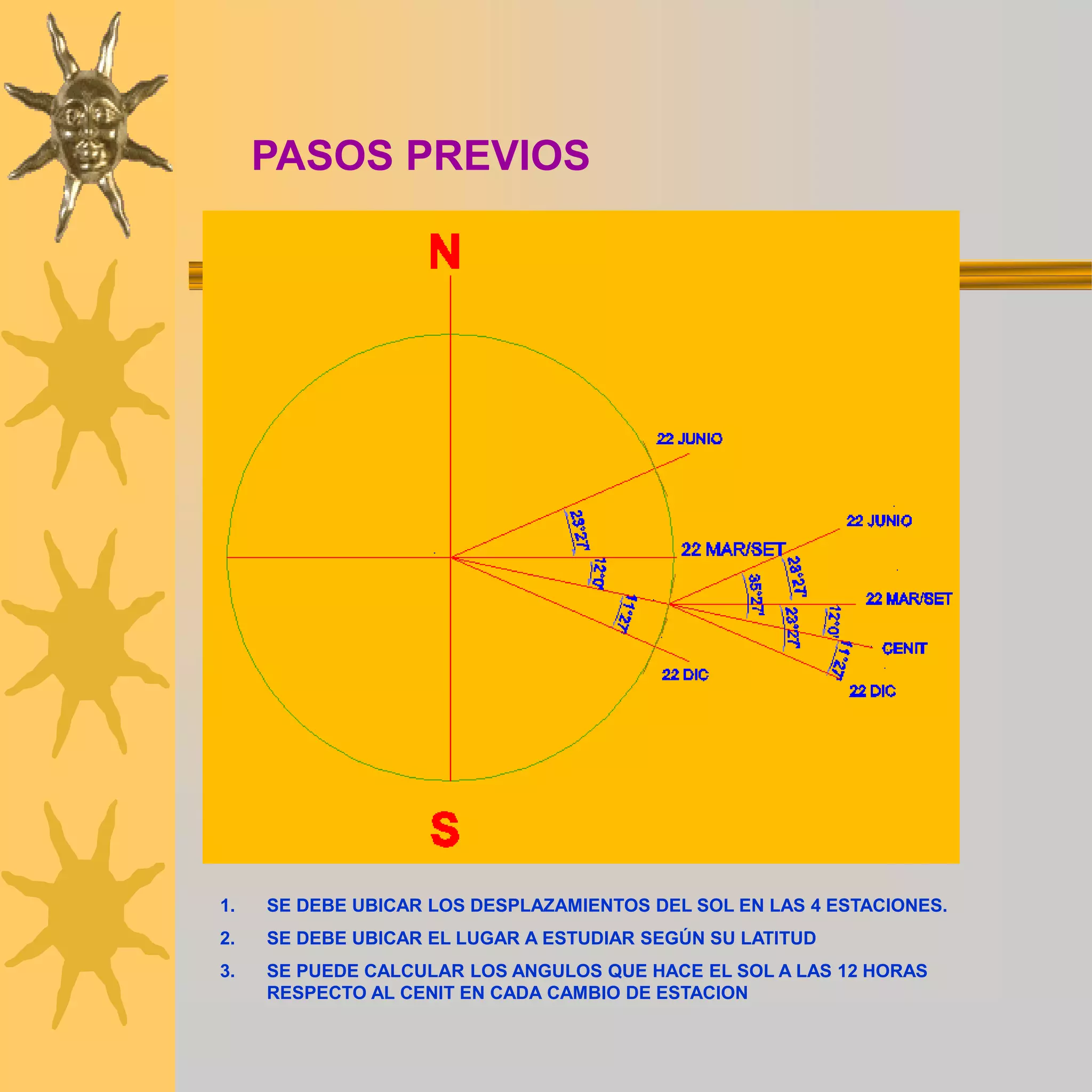 Proyeccion ortogonal | PDF | Descarga Gratuita