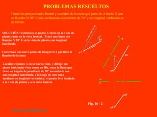 Proyec de la línea dado su orientación | PPT