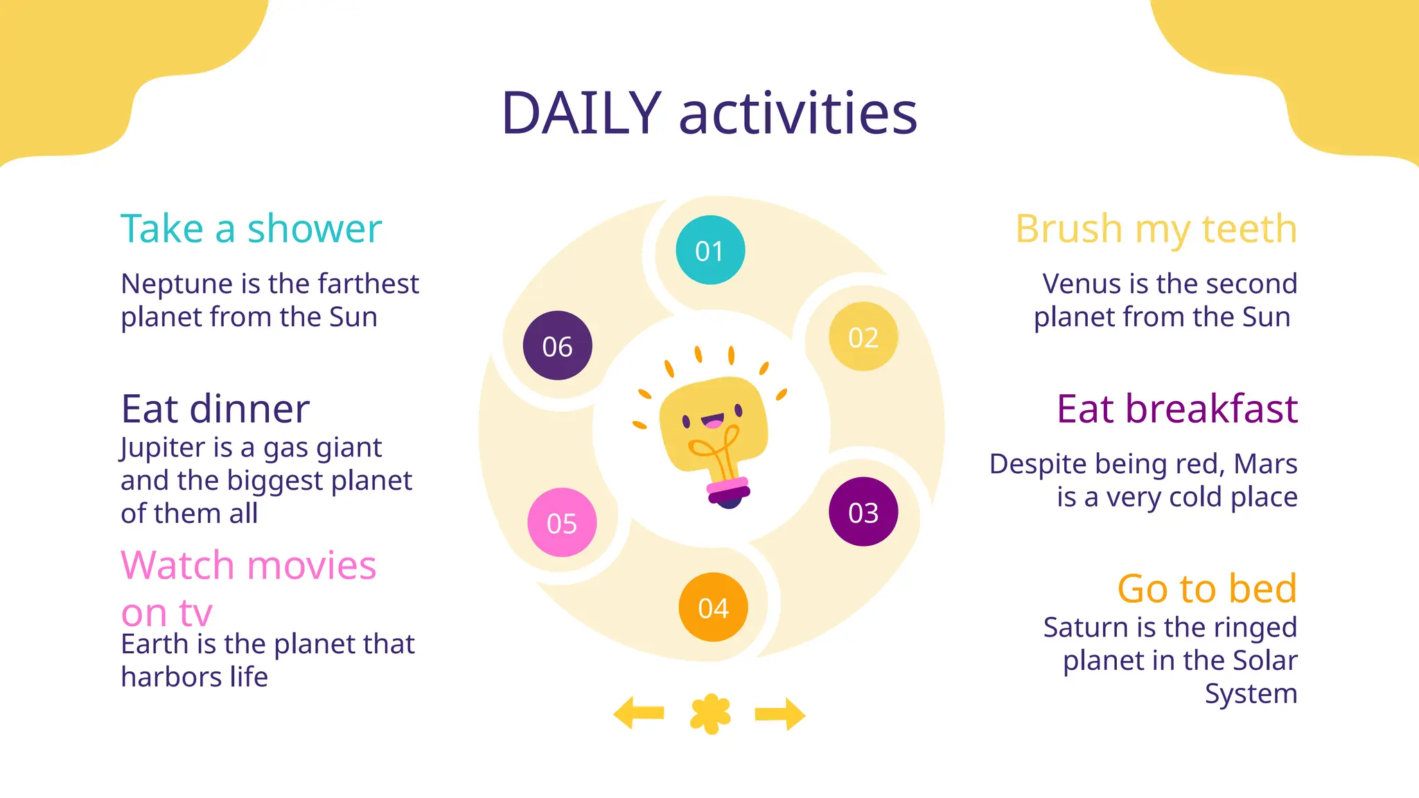 PROYECTO DE INGLÉS DE DAILY ACTIVITIES.pptx