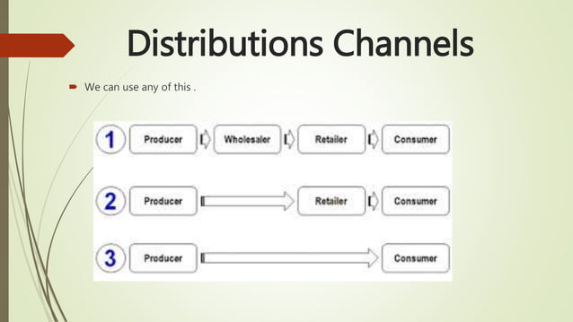 Proyect ingles | PPT