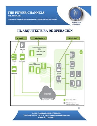 PROYECTO OTT FINAL FINAL-1.pdf