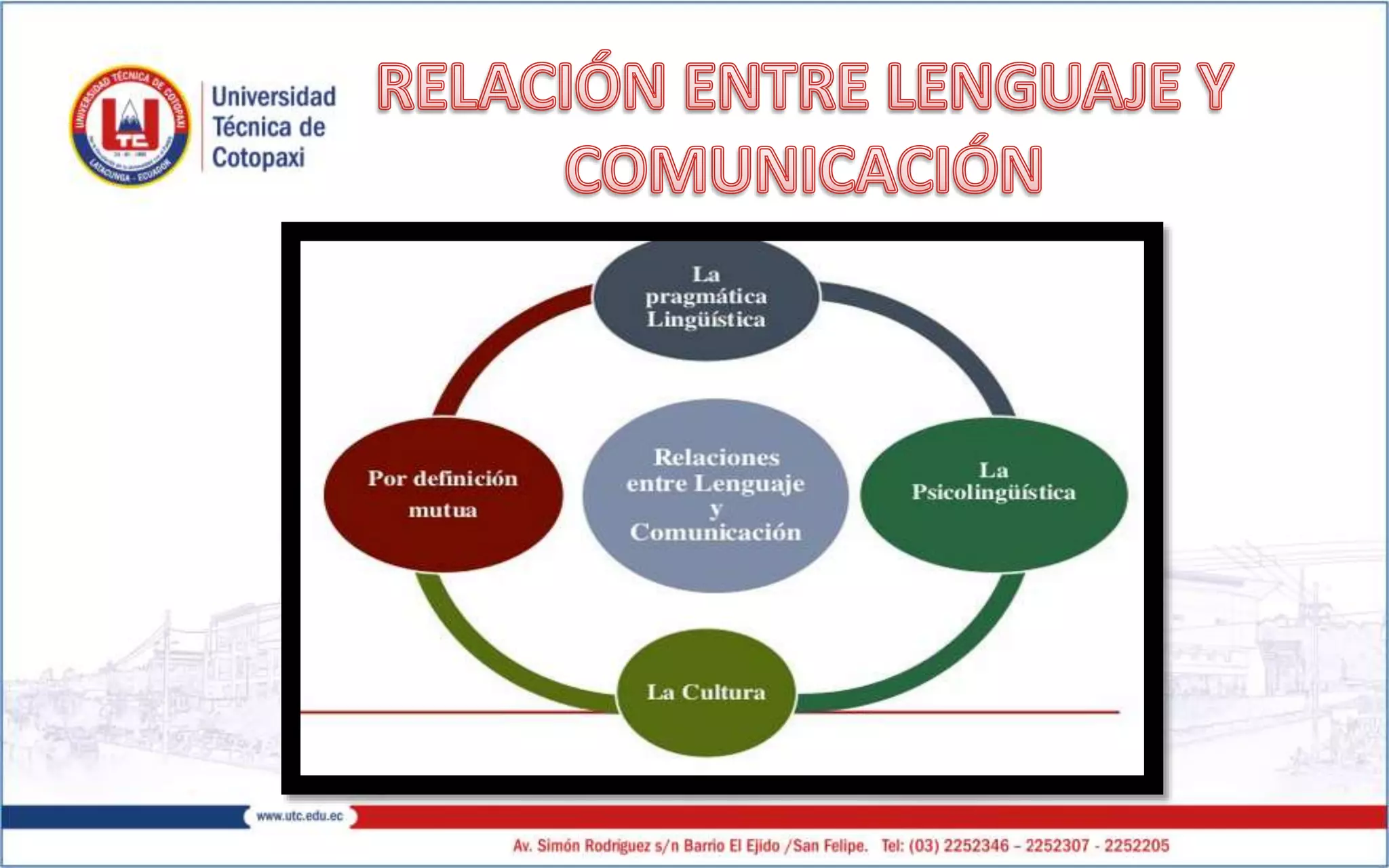 Unidad 2 EL lenguaje y la Lengua | PPTX | Technology & Computing