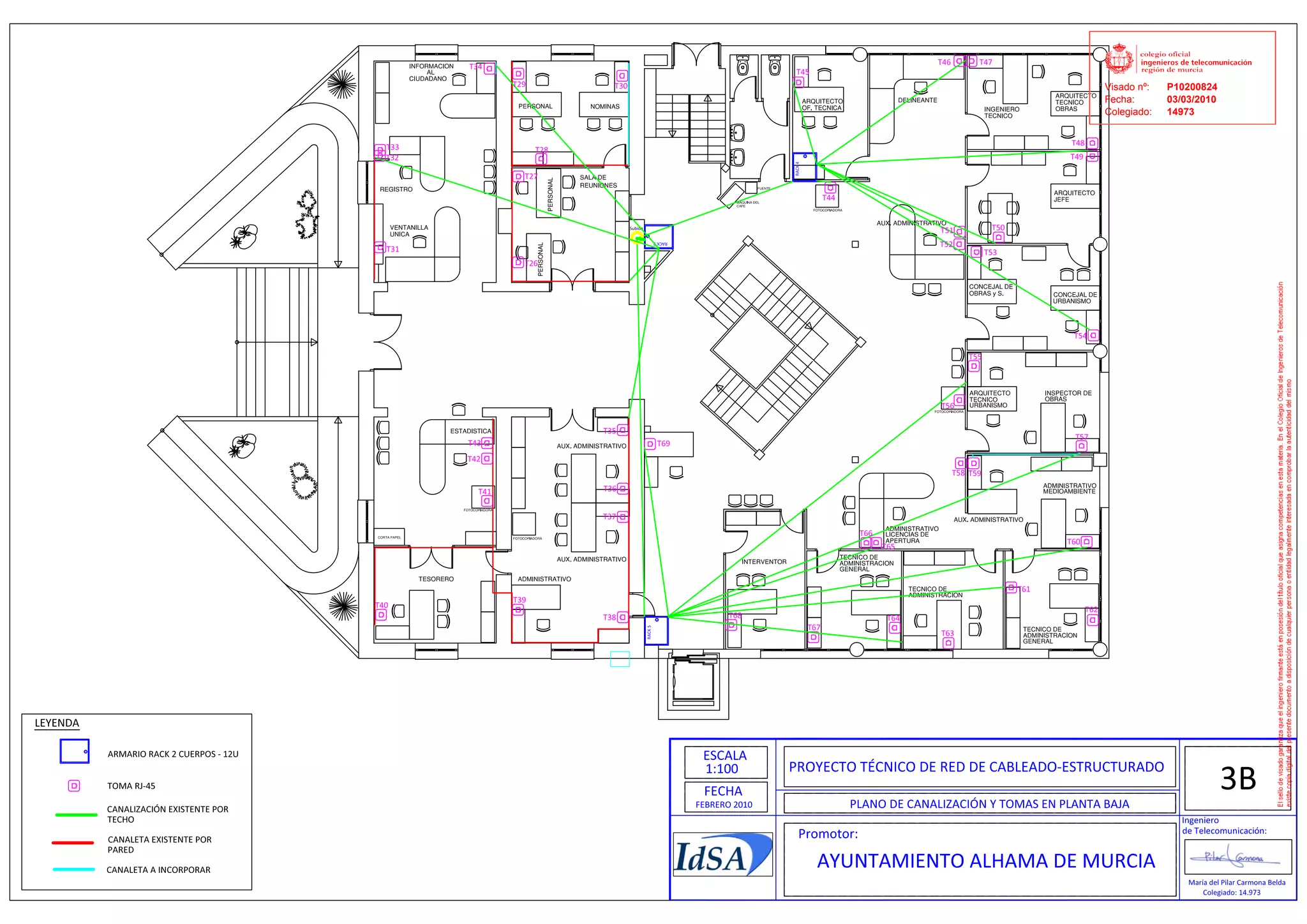 Proyecto red-de-cableado estructurado | PDF
